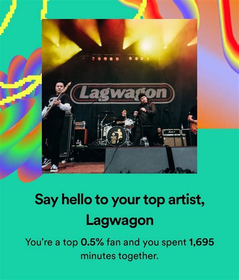 My Spotify Wrap Seems Appropriate For This Subreddit Rlagwagon
