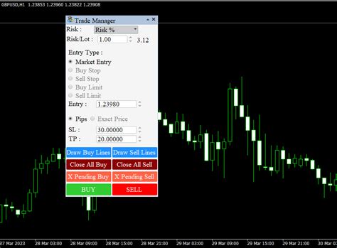 The Mt4 Rsi Improved Indicator The Complete Guide To More Accurate And