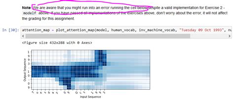 Attention Weights Issue In C5 W3 Neural Machine Translation Assignment Section 31 Sequence