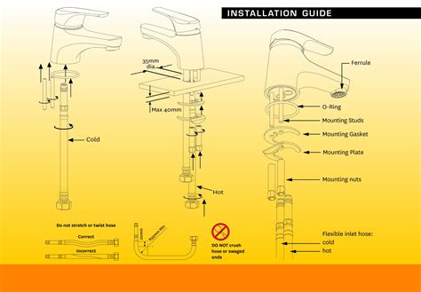 Sanitary Products Installation Guide Rehmat Industry Sanitary Products Installation Guide Rehmat Industry