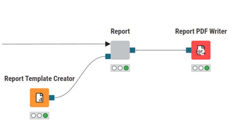 ECharts Views What Are They How To Use Them With In Built AI KNIME