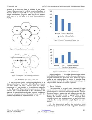 Comparative Analysis Of Different Deployment Techniques In Wireless Sensor Network PDF