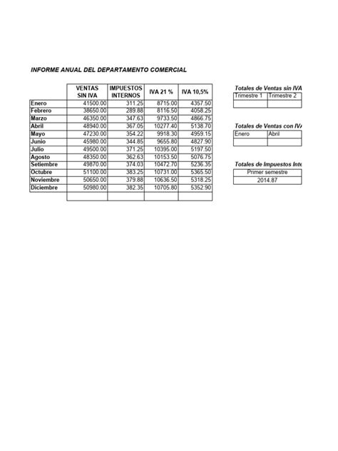 Unidad 1 Funciones Basicas Todos Los Excel Pdf Impuestos