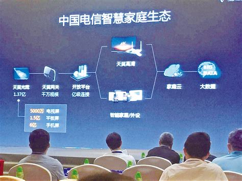 中電信中期多賺逾半成 不派息作轉型用途 澳門力報官網
