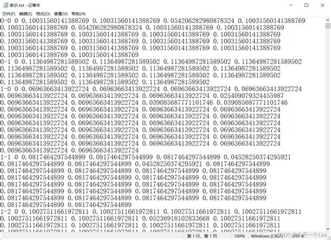 中文信息处理实验7——基于word2vec的文本表示 中文信息处理实验七 csdn博客