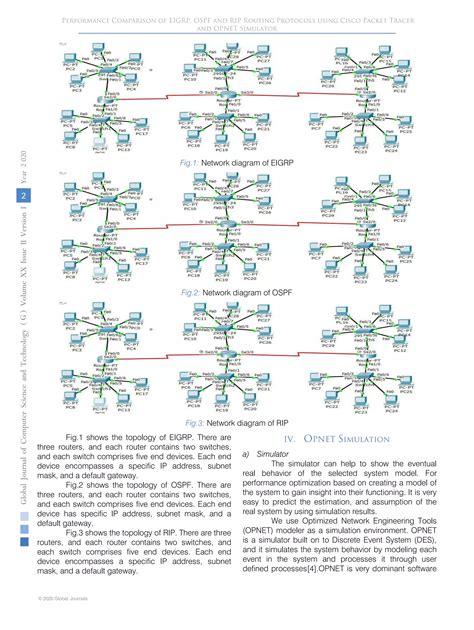 OSPF EIGRP RIP Comparision Pdf
