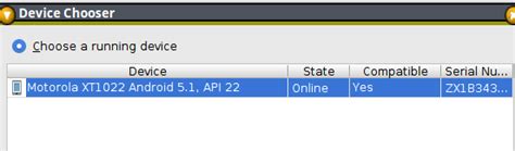 usb android device is stopped getting detected in linux unix