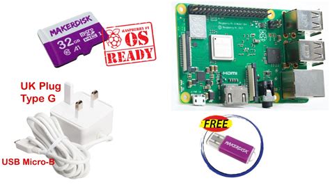 Raspberry Pi Model B And Kits