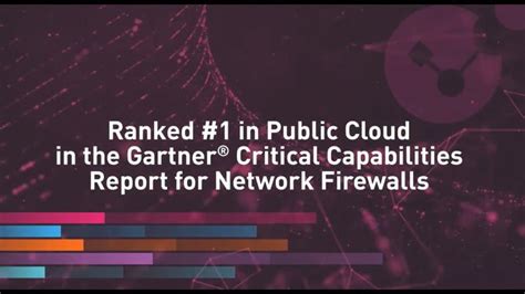 Check Points Cloudguard A Leader In Cloud Security Check Point