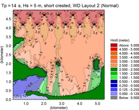 Hm0‐contours For Layout 2 In Long‐ And Short Crested Waves With The Download Scientific