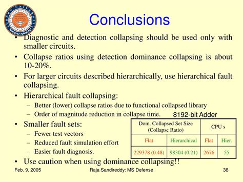 Ppt Hierarchical Fault Collapsing For Logic Circuits Powerpoint