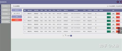 高校排课系统排课管理系统的设计与实现 知乎