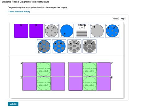 Solved Eutectic Phase Diagrams Microstructure Of Part Chegg