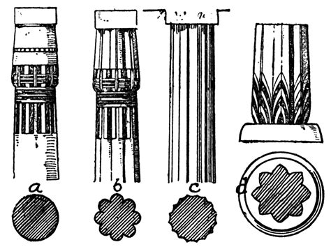 Column Types Clipart Etc