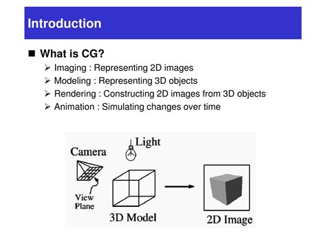 Ppt 3d Object Representations Powerpoint Presentation Free Download Id5733058