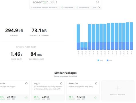 Wellysson Rocha No Linkedin Desenvolvimentoweb Angular Frontend