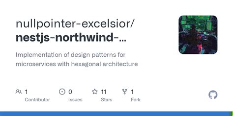 Nestjs Northwind Hexagonal Clean Architecture Examples Part