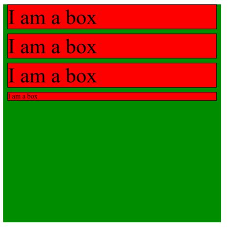 Css Conflict Resolution Rules Explained By Amartya Choudhary Web