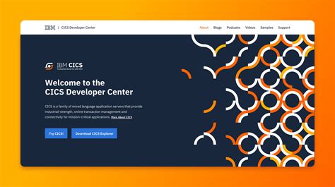 Ibm Cics For Zos Teo Georgiev