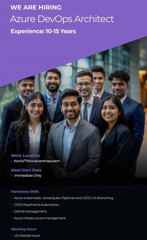 Akhil Pv On Linkedin Azure Cloudcomputing Azurecontainerapps