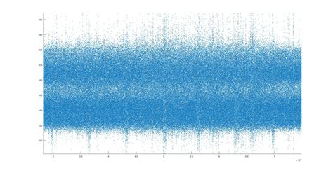 Device For Seismic Noise Analysis Hackaday Io Device For Seismic Noise Analysis Hackaday Io