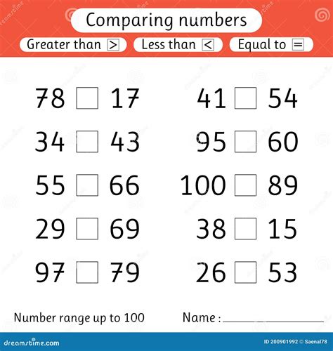 Comparing Numbers Less Than Greater Than Equal To Number Range Up