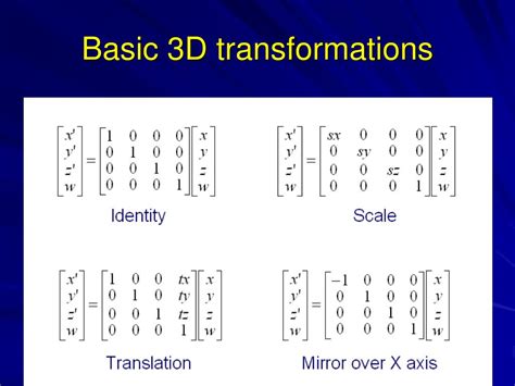 Ppt Transformation Of Objects 2d Transformations 3d Transformations