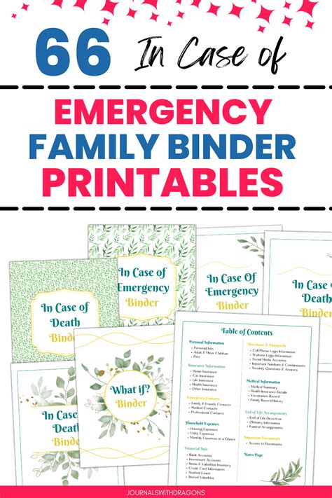 In Case Of Emergency Binder Printable Fillable Pdf Bundle Botanical