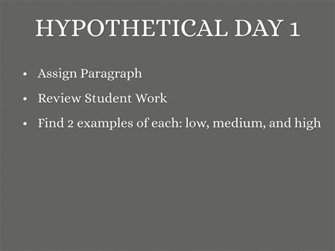 The Schaffer Writing Method By Alayna Banta