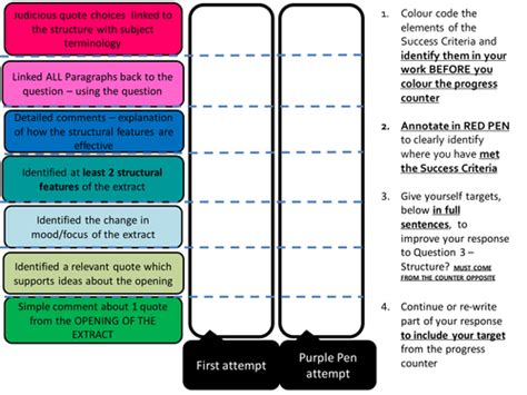 Analysing Structure Aqa Lang Paper 1 Question 3 Teaching Resources