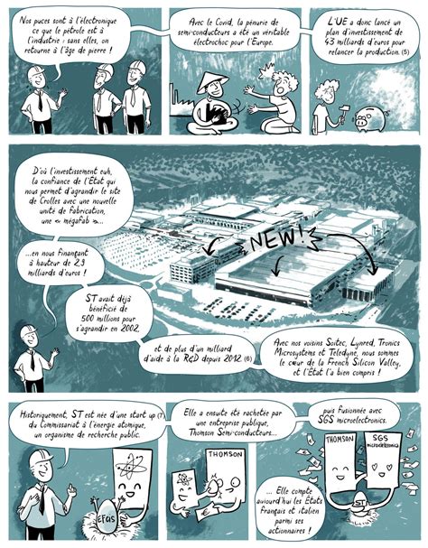 Les Macrodégâts De La Microélectronique