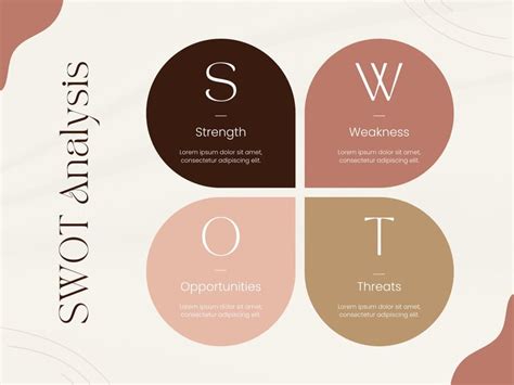 Free And Editable Swot Analysis Templates Canva
