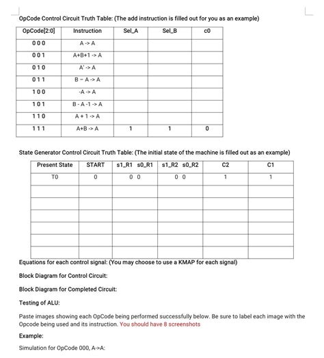 Opcode Control Circuit Truth Table The Add