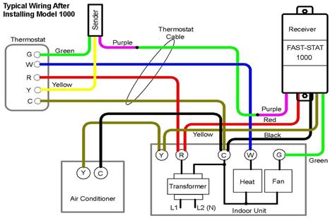 How To Wire A Thermostat Relay A Step By Step Wiring Diagram Guide