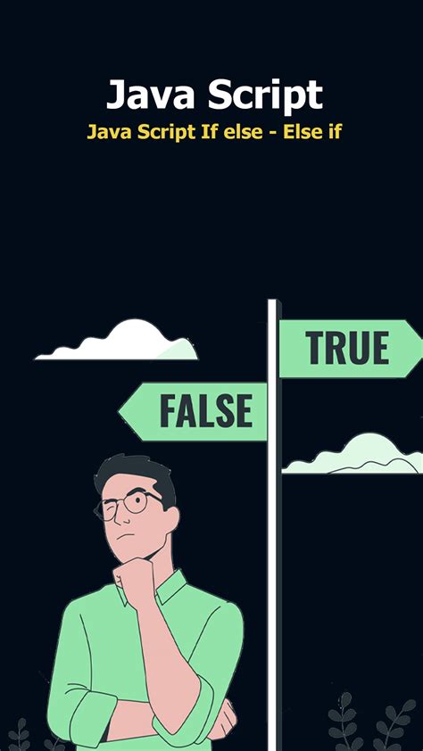 Learn Frontend Episyche Learnfrontend • Instagram Photos And Videos