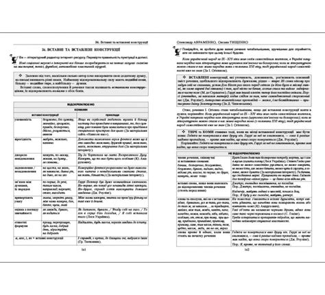 Українська мова Правопис у таблицях тестові завдання Авраменко О Тищенко О Укр Книголав