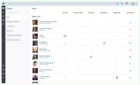 Taiga Your Opensource Agile Project Management Software
