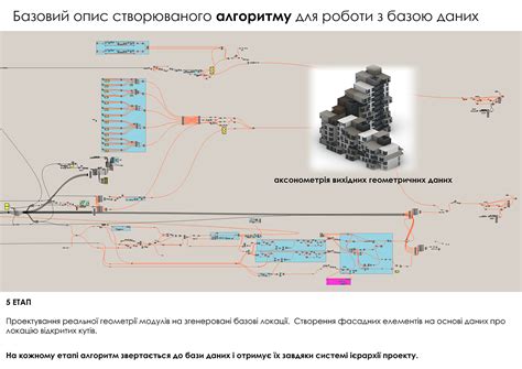 Adaptive Living Modular System On Behance