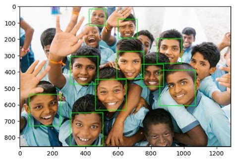 Exploring Opencv Projects On Face Detection Swarnadeep Sahani Posted On The Topic Linkedin