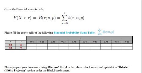 Solved Given The Binomial Sums Formula P X