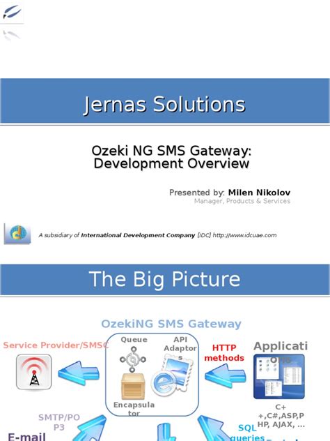Ozeki Ng Developer Overview Pdf Short Message Service Microsoft