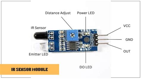 Ir Sensors Working Principles Module And Types