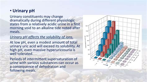 Pathogenesis Of Urolithiasis Ppt