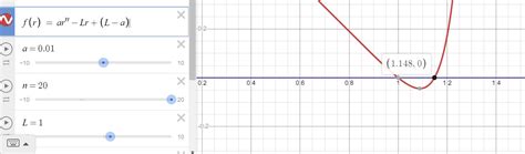 How To Get Intersection Points Of Two Graphs Questions Computation Layer Support Forum