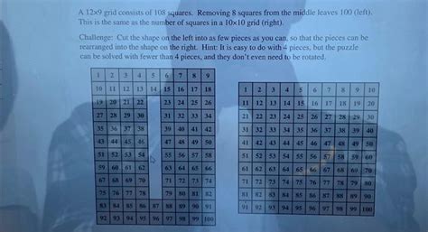 Solved A 12×9 Grid Consists Of 108 Squares Removing 8