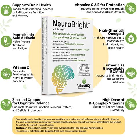 Why Lowering Homocysteine Matters For Brain Health Insights From Food For The Brain Vitacuity