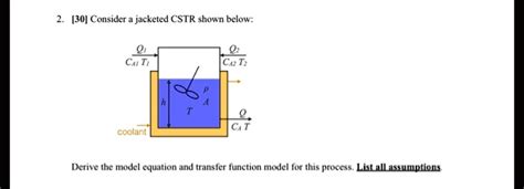 Solved Consider A Jacketed Cstr Shown Below Cati Cat2 Coolant Ca