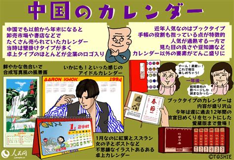 イラストで知ろう！イマドキ中国 中日フォーカス Peoples Daily Online
