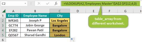 VLOOKUP From Another Sheet In Excel Step By Step Examples