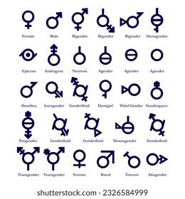 Non Binary Gender Symbol Gender Queer Stock Vector Royalty Free 1112218259 Shutterstock